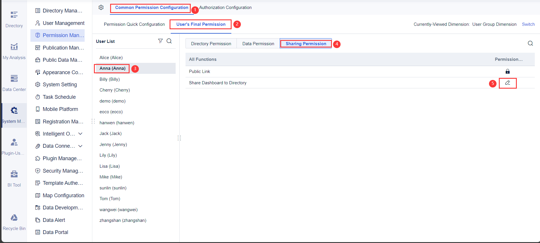 Sharing Dashboards to Directories- FineBI Help Document