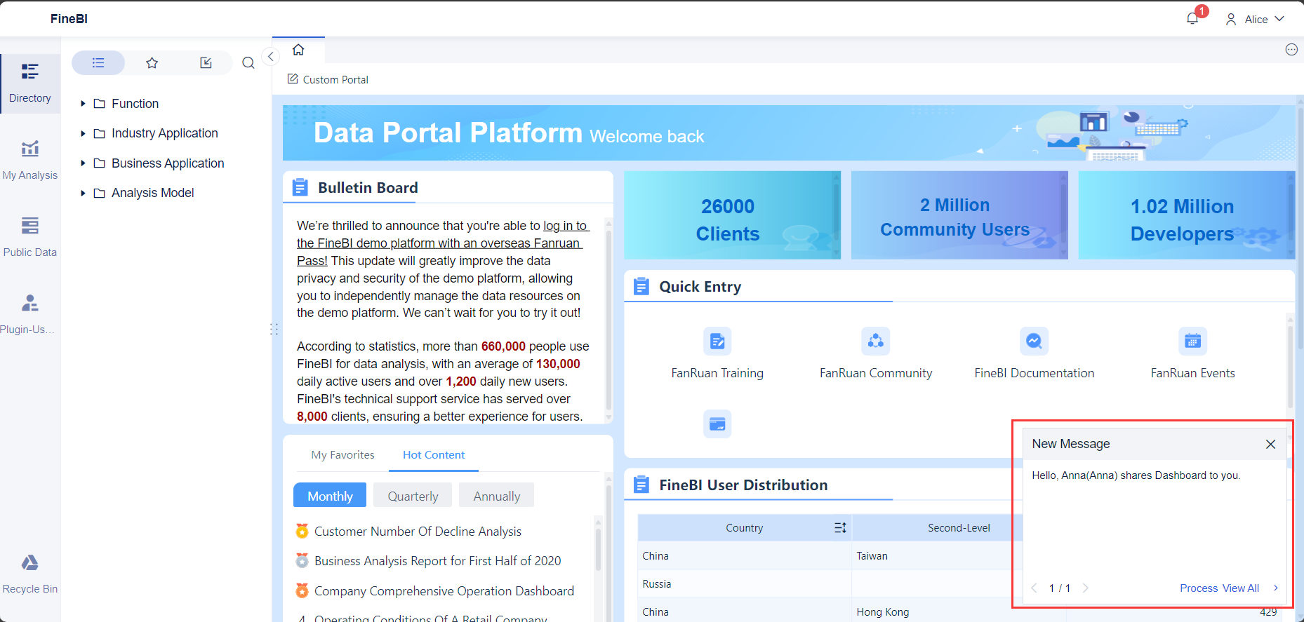Sharing Dashboards to Directories- FineBI Document