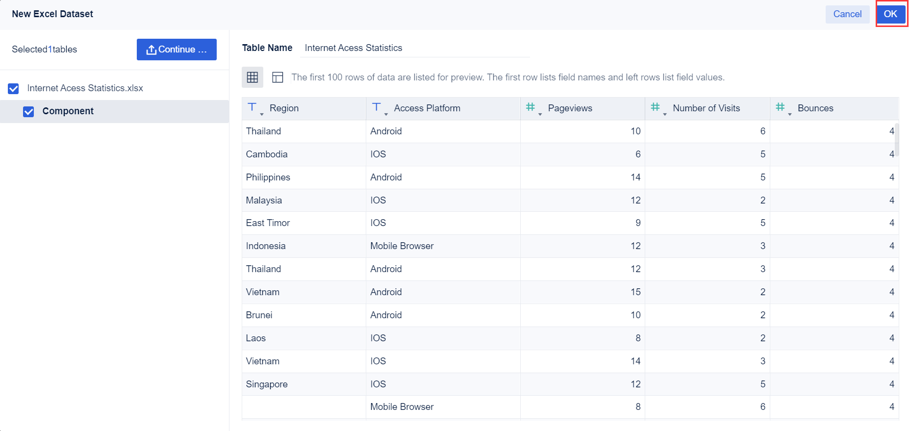 Chart Indicator Juxtaposition and Aggregation- FineBI Help Document