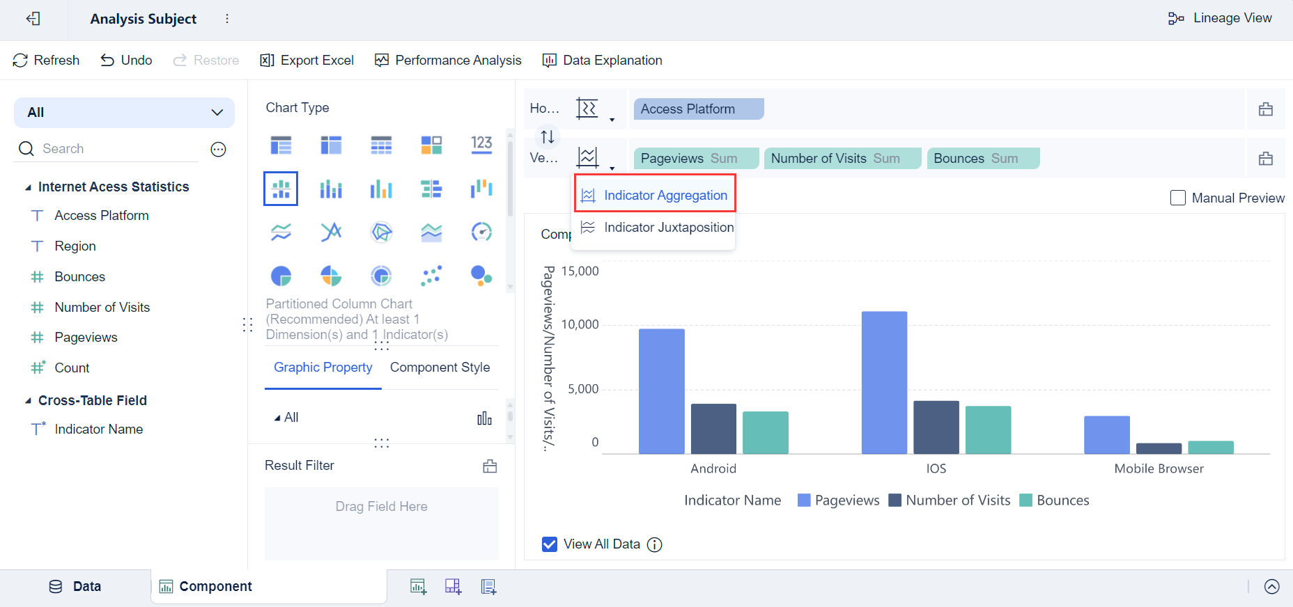 Chart Indicator Juxtaposition and Aggregation- FineBI Help Document