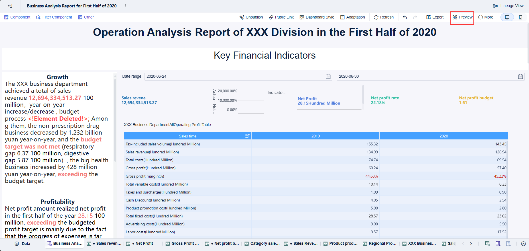 Dashboard Preview- FineBI Help Document
