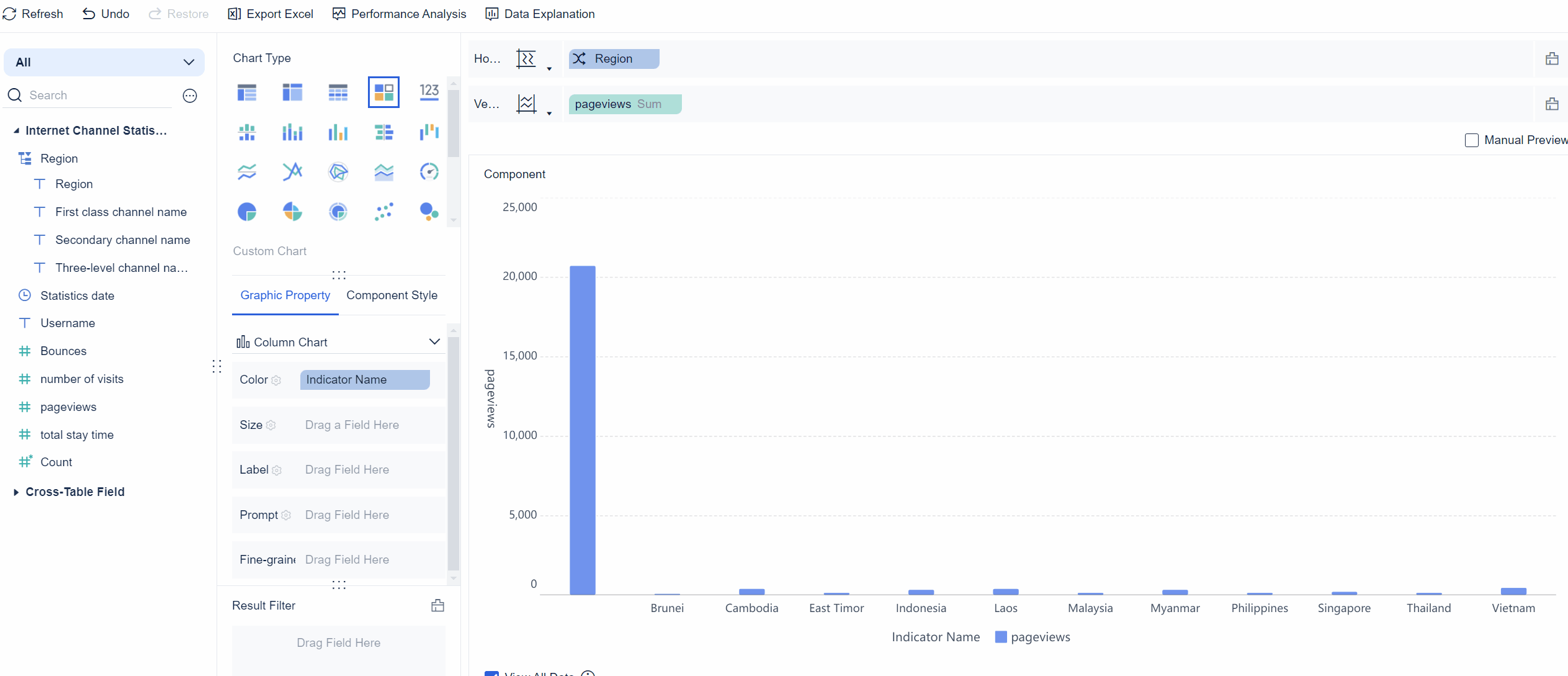 Common Drilling- FineBI Document