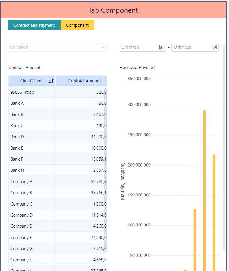 Tab Component- FineBI Help Document
