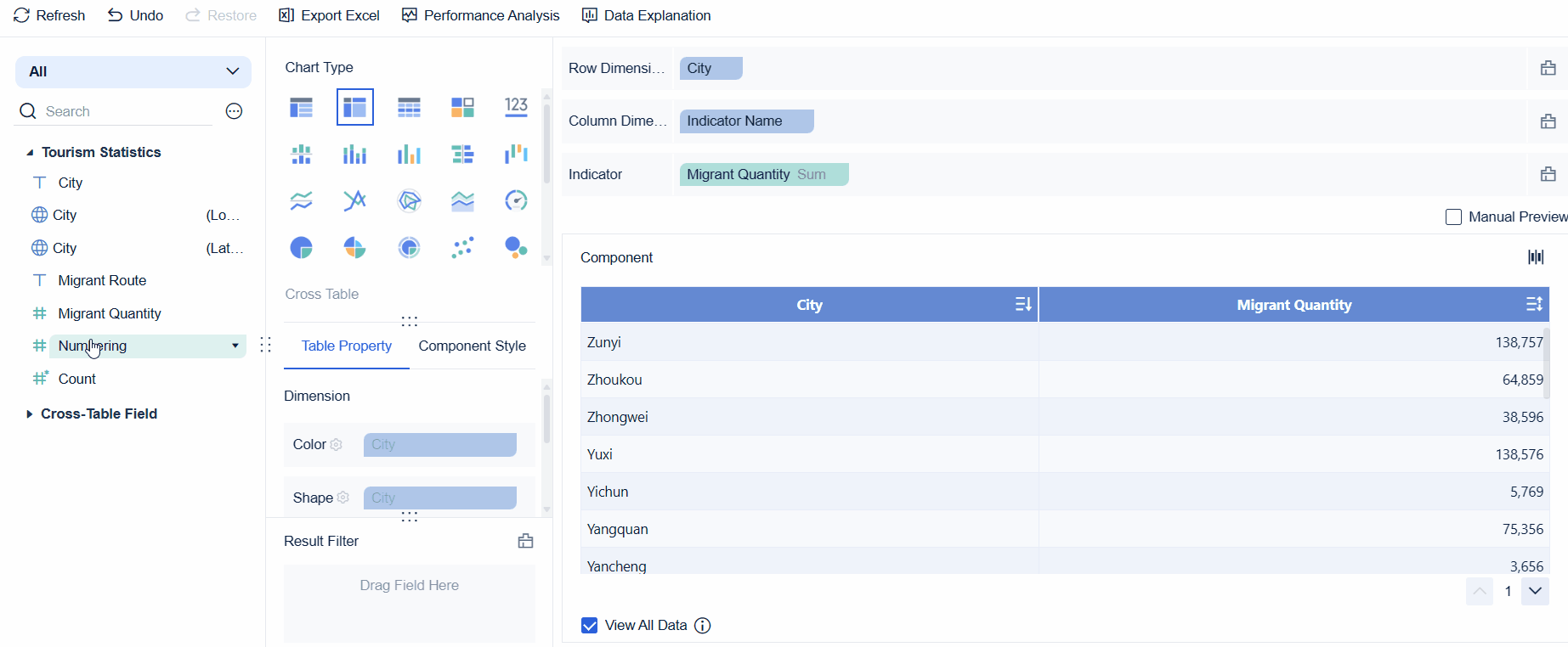 Dashboard Undo/Restoration- FineBI Help Document
