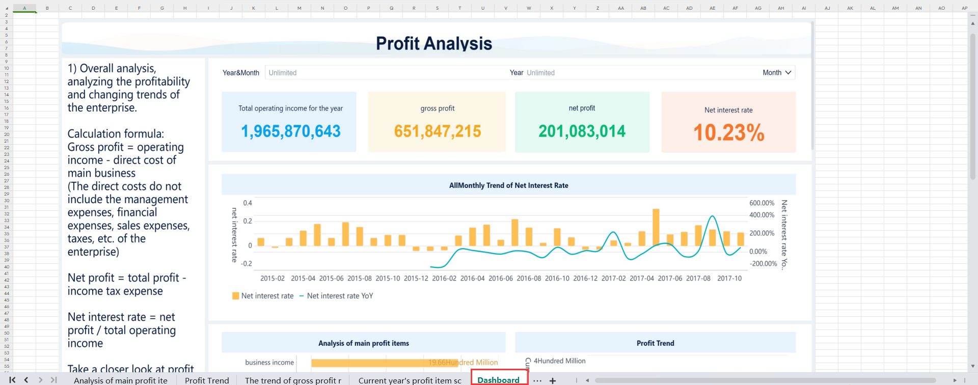 Dashboard Export- FineBI Help Document