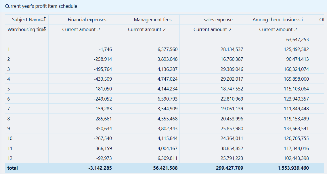 Dashboard Export- FineBI Help Document