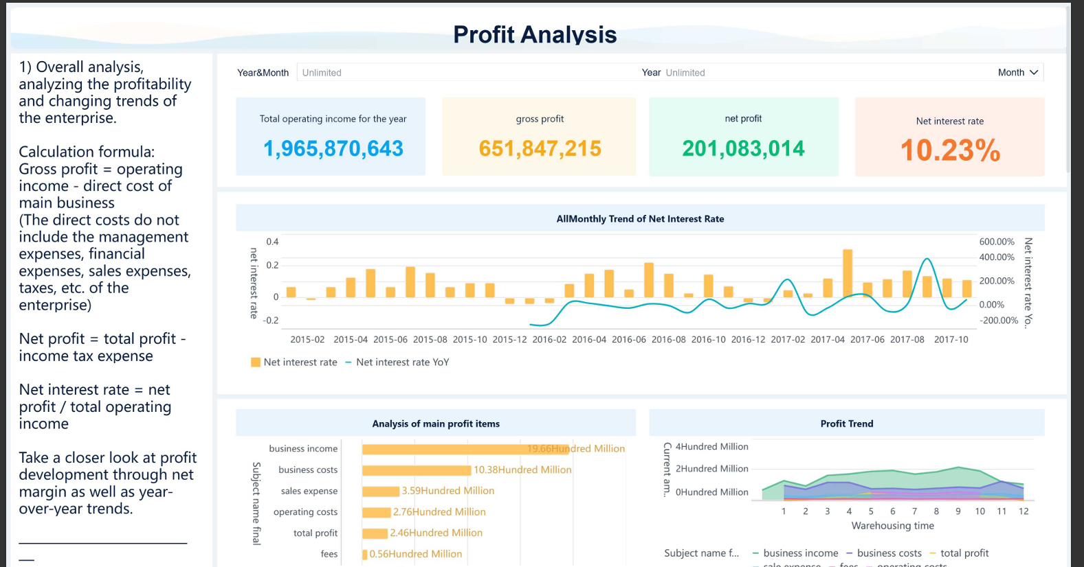 Dashboard Export- FineBI Help Document