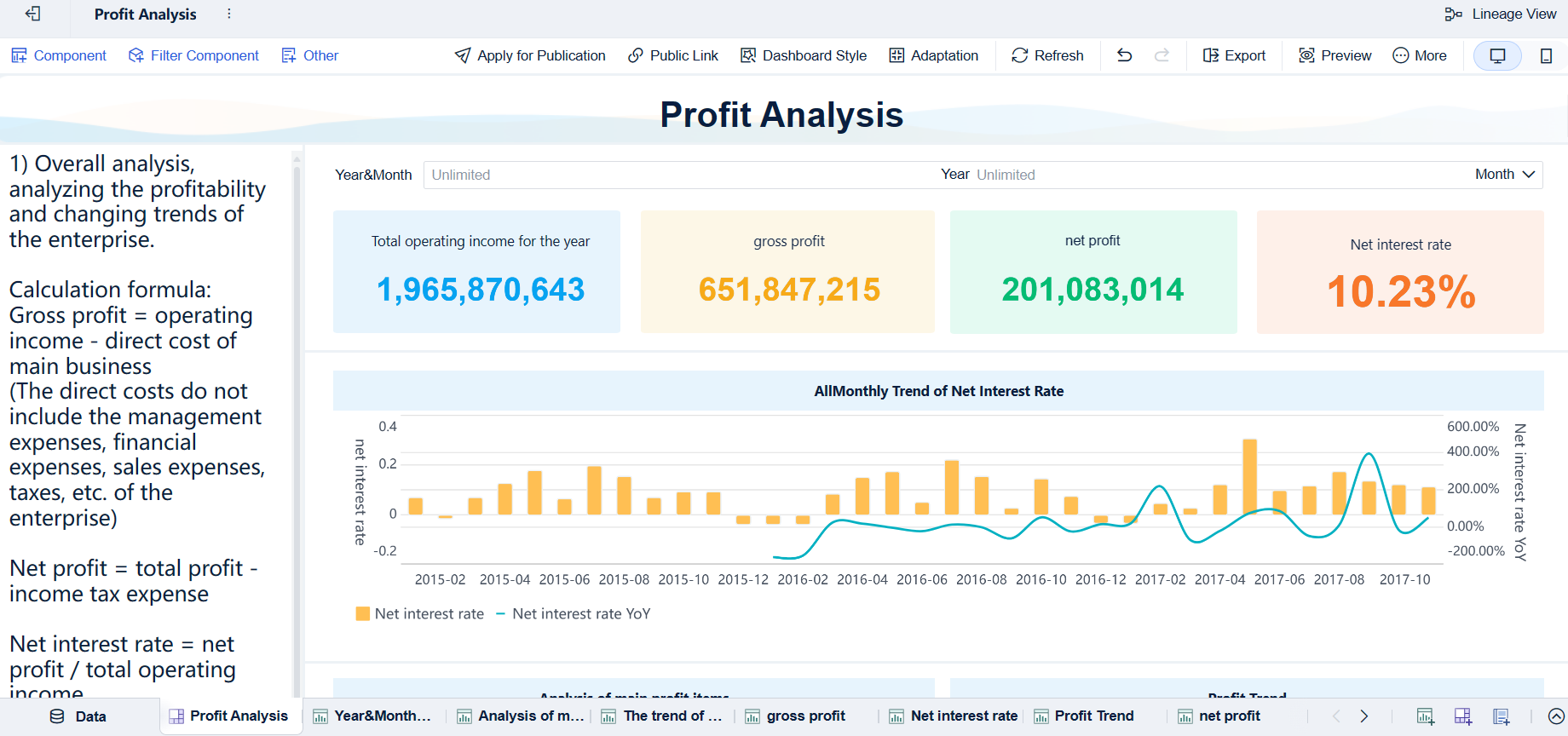 Dashboard Layout- FineBI Help Document