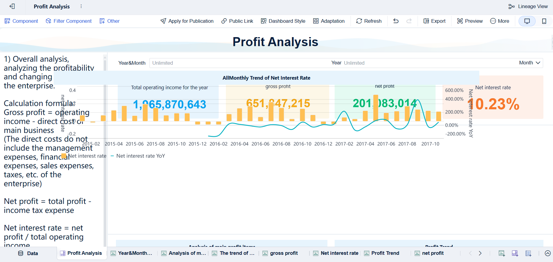 Dashboard Layout- FineBI Help Document