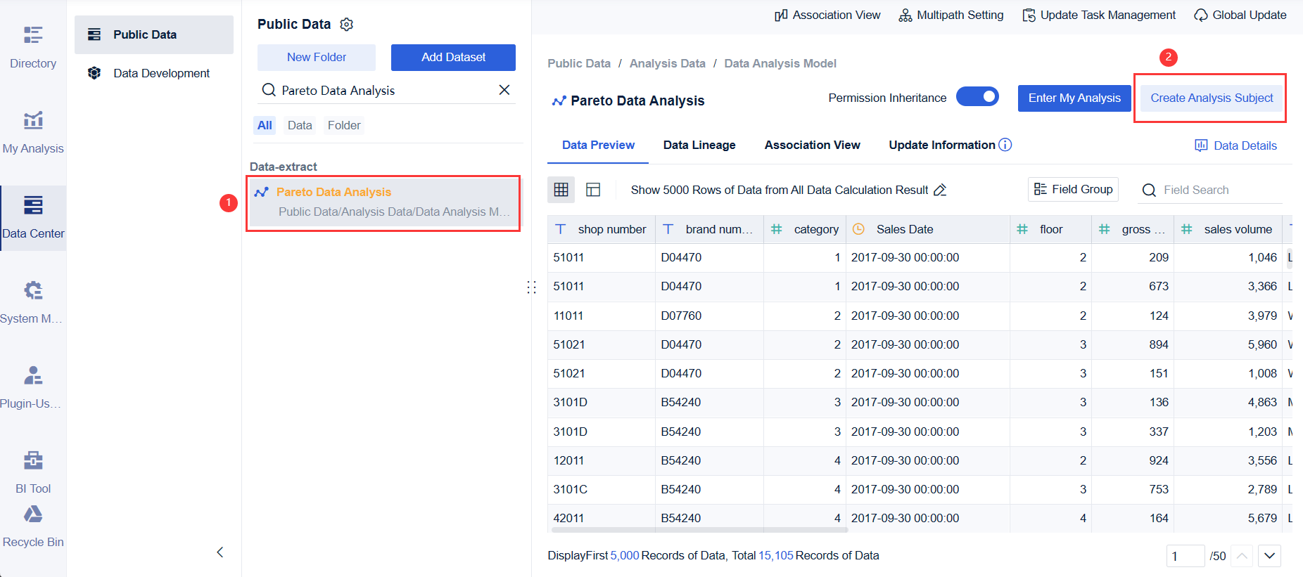 Group Table- FineBI Help Document
