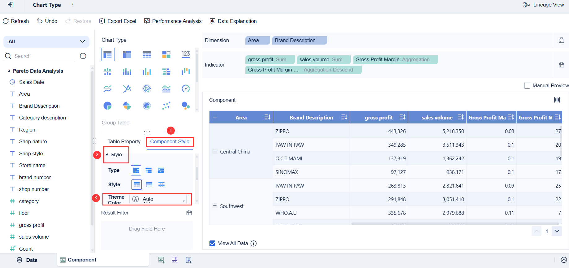 Group Table- FineBI Help Document