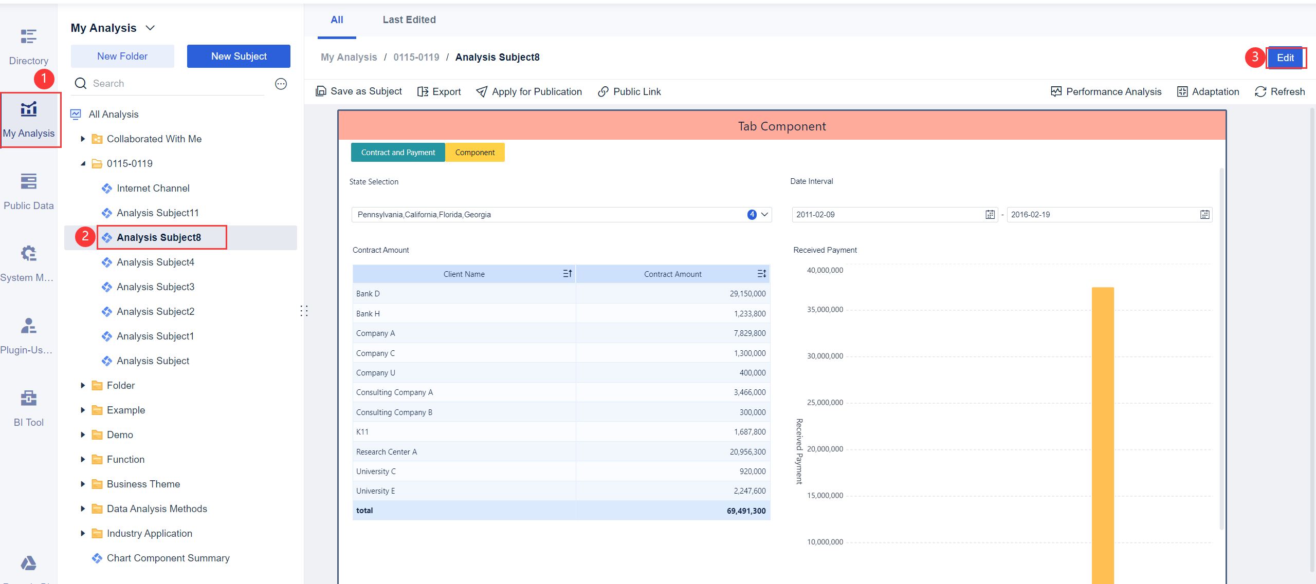 Dashboard Style- FineBI Help Document