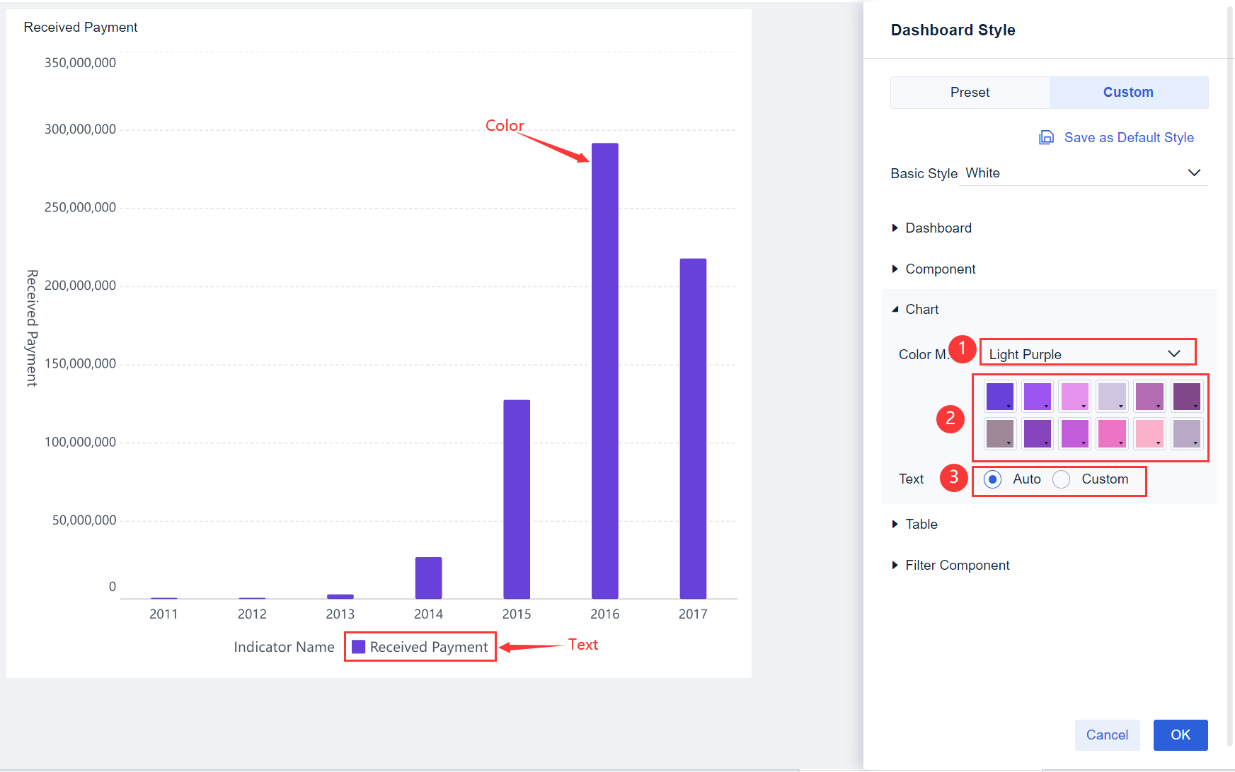 Dashboard Style- FineBI Help Document