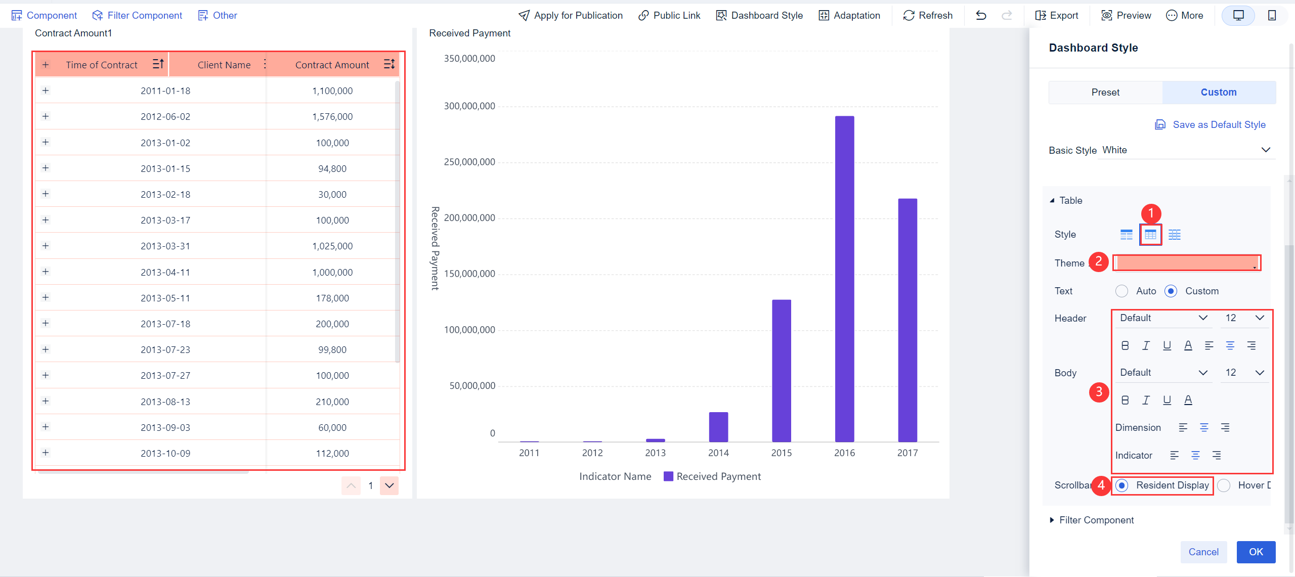 Dashboard Style- FineBI Help Document