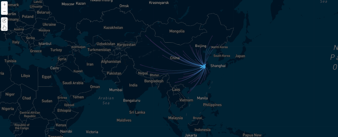 Flow Map- FineBI Help Document