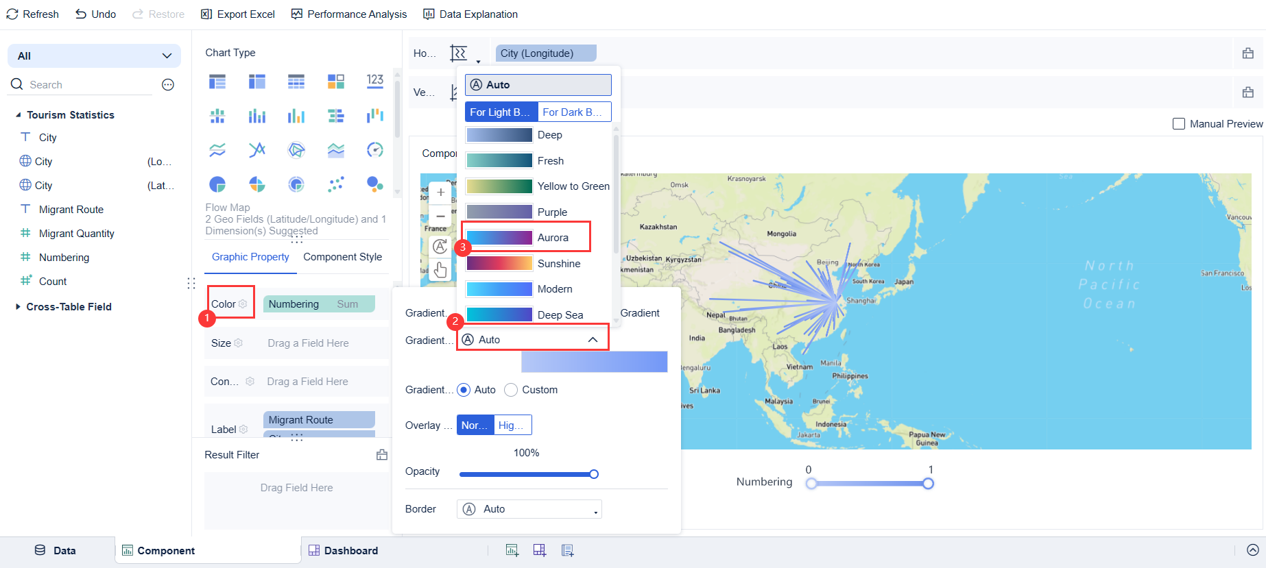 Flow Map- FineBI Help Document