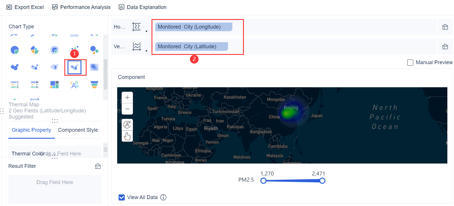 Thermal Map- FineBI Help Document