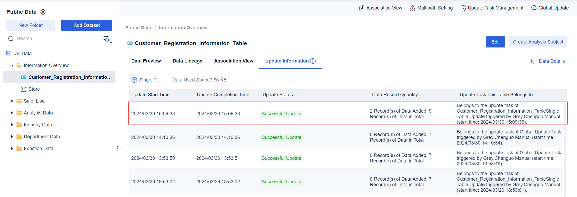 Incremental Increase Example- FineBI Help Document