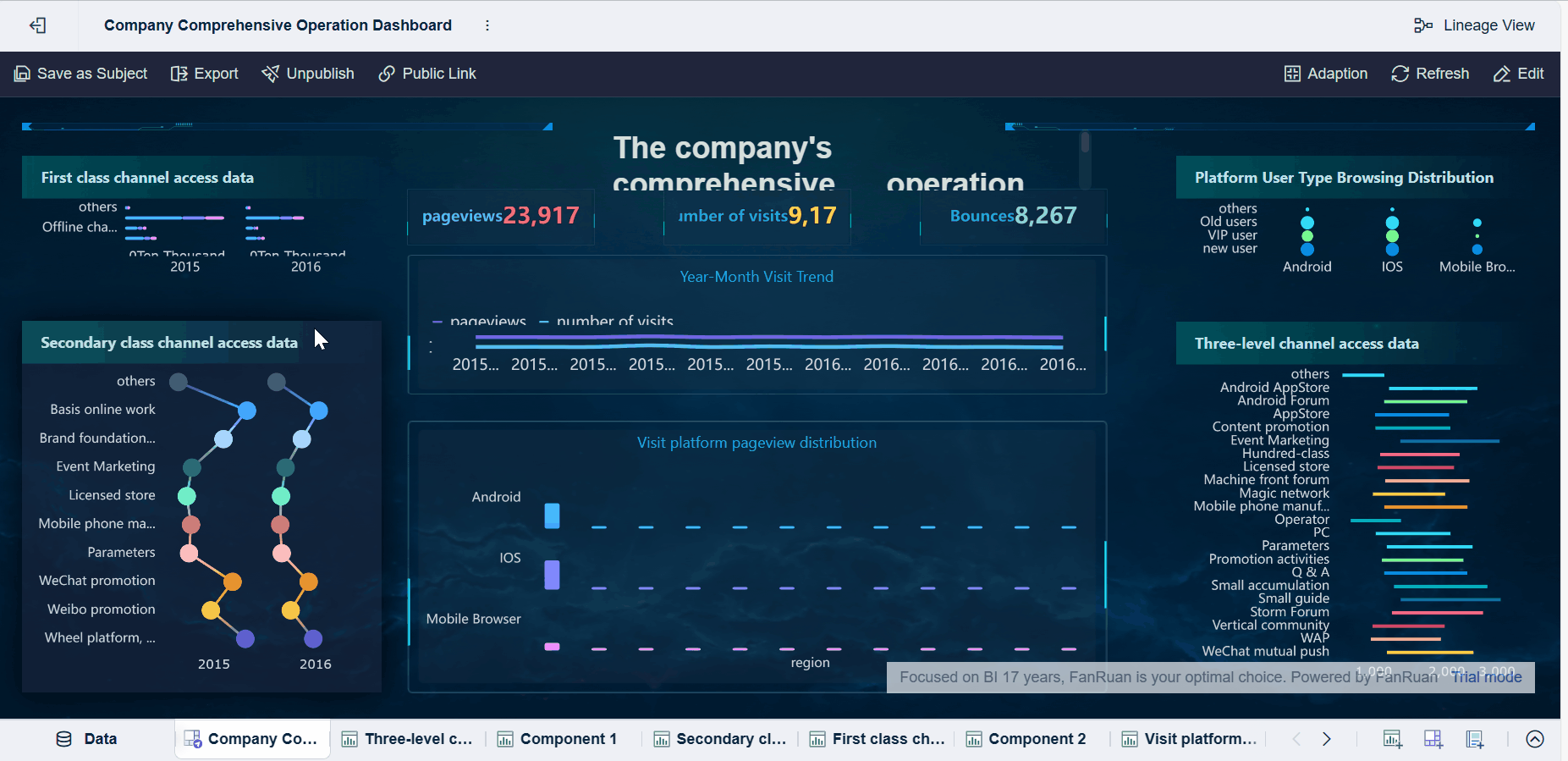 Interaction Overview- FineBI Help Document