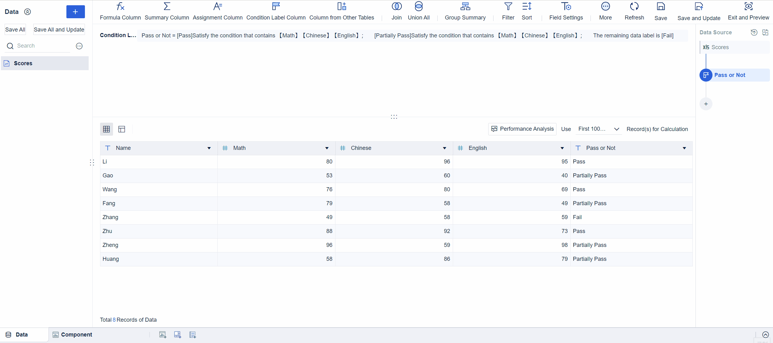 Adding a Condition Label Column- FineBI Help Document