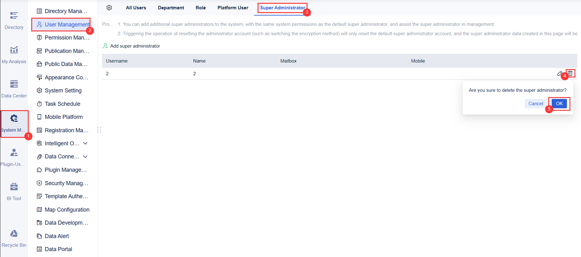 Super Administrator Adding- FineBI Document