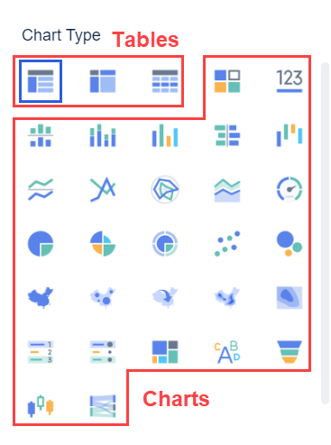 Getting Started with FineBI- FineBI Help Document