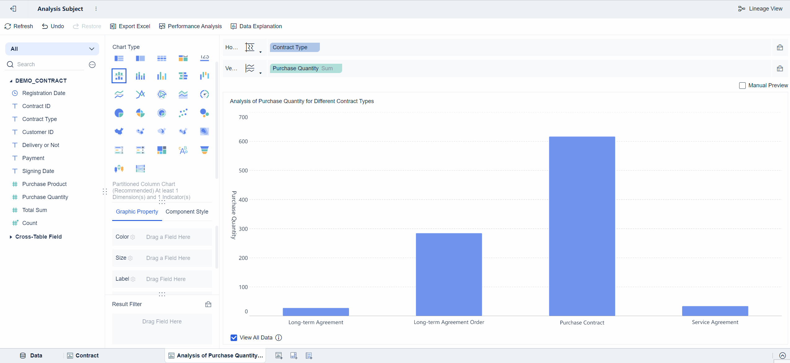 Getting Started with FineBI- FineBI Help Document