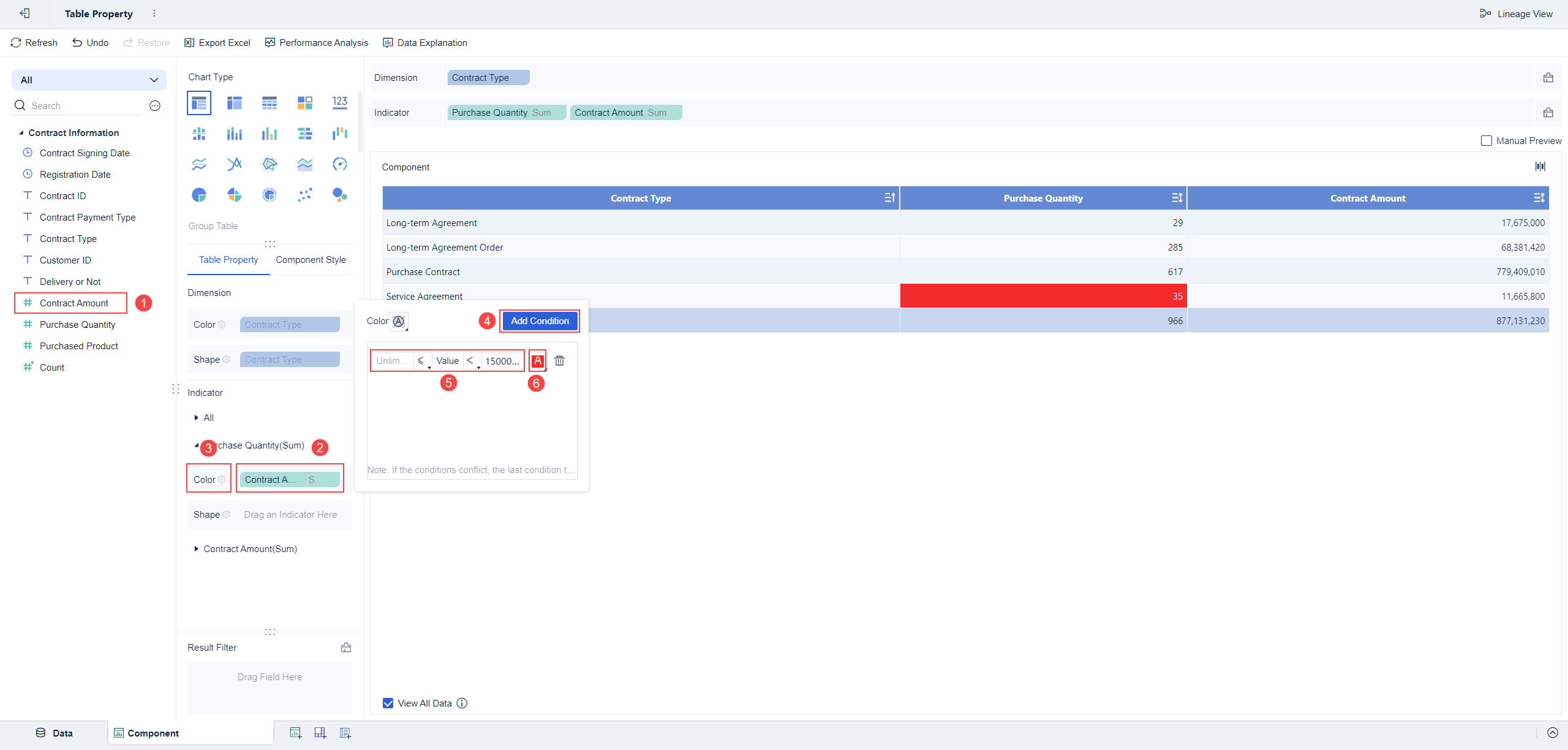 Table Property- FineBI Document