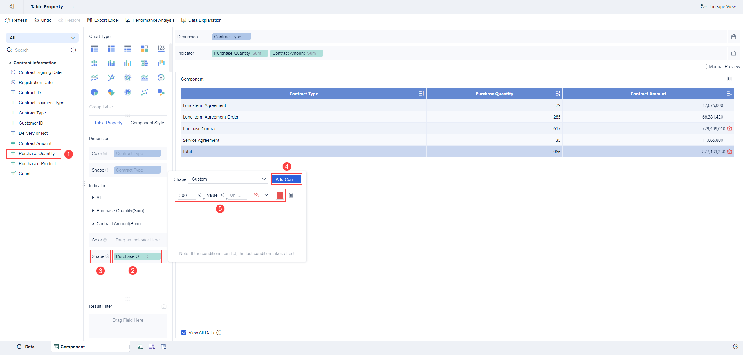 Table Property- FineBI Document