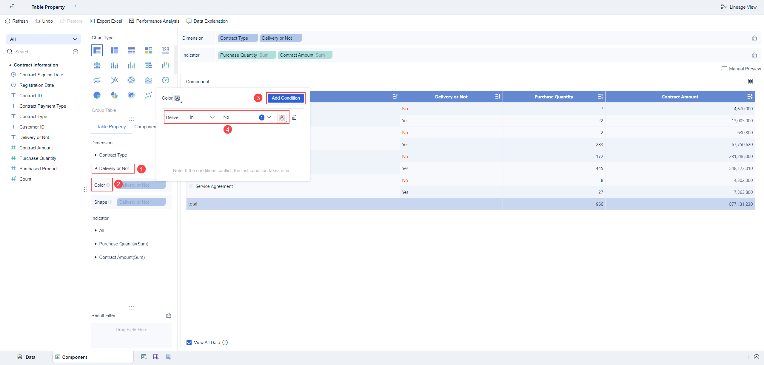 Table Property- FineBI Document