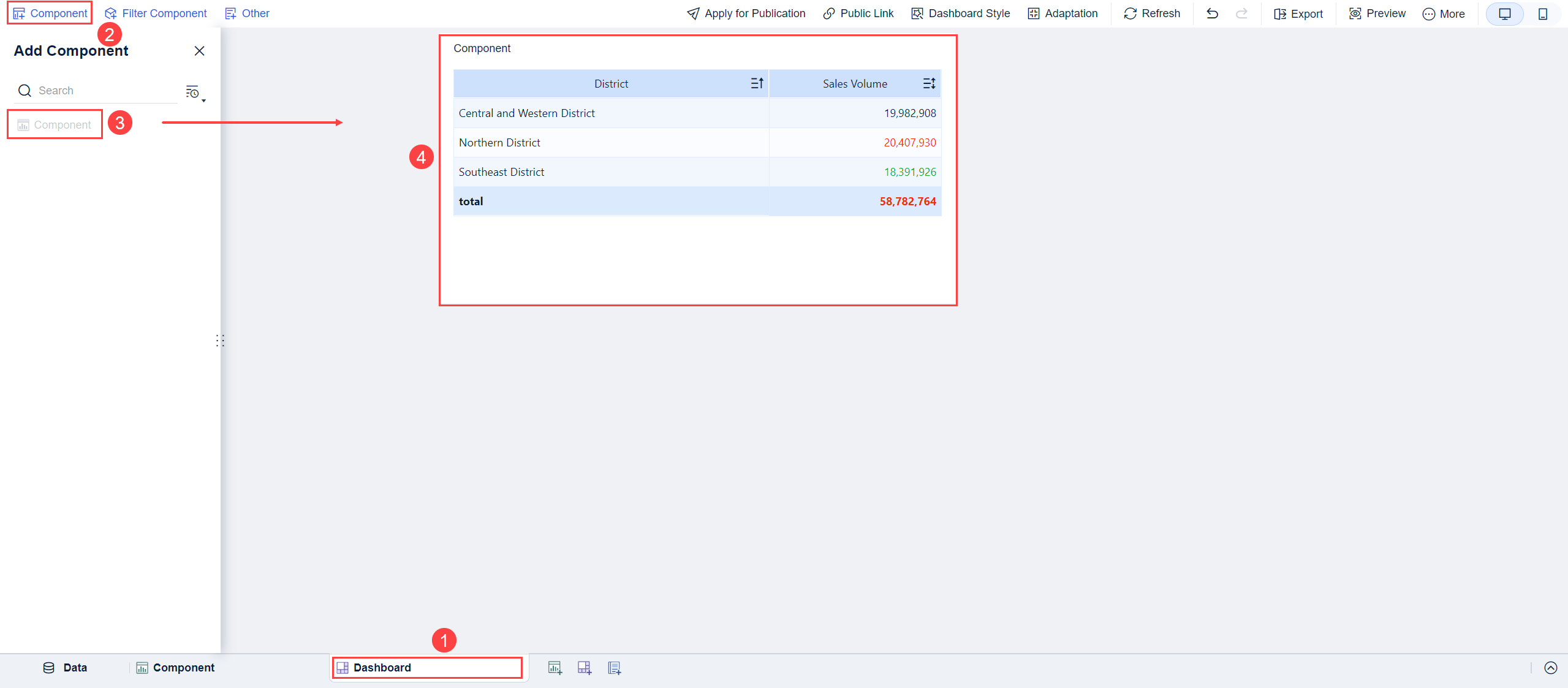 Marking The Maximum Minimum Value In A Table Finebi Help Document