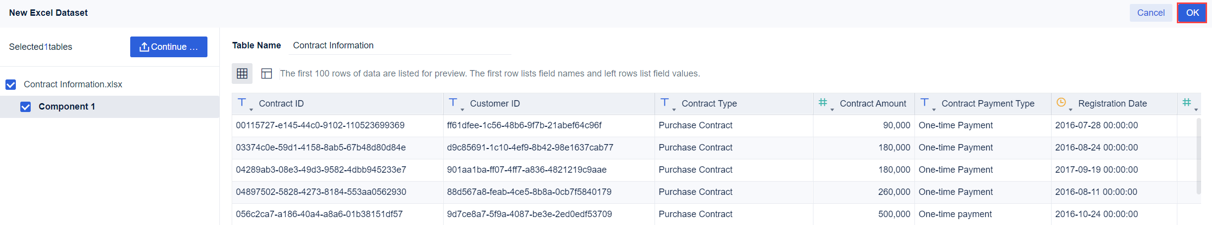 Cross Table- FineBI Help Document