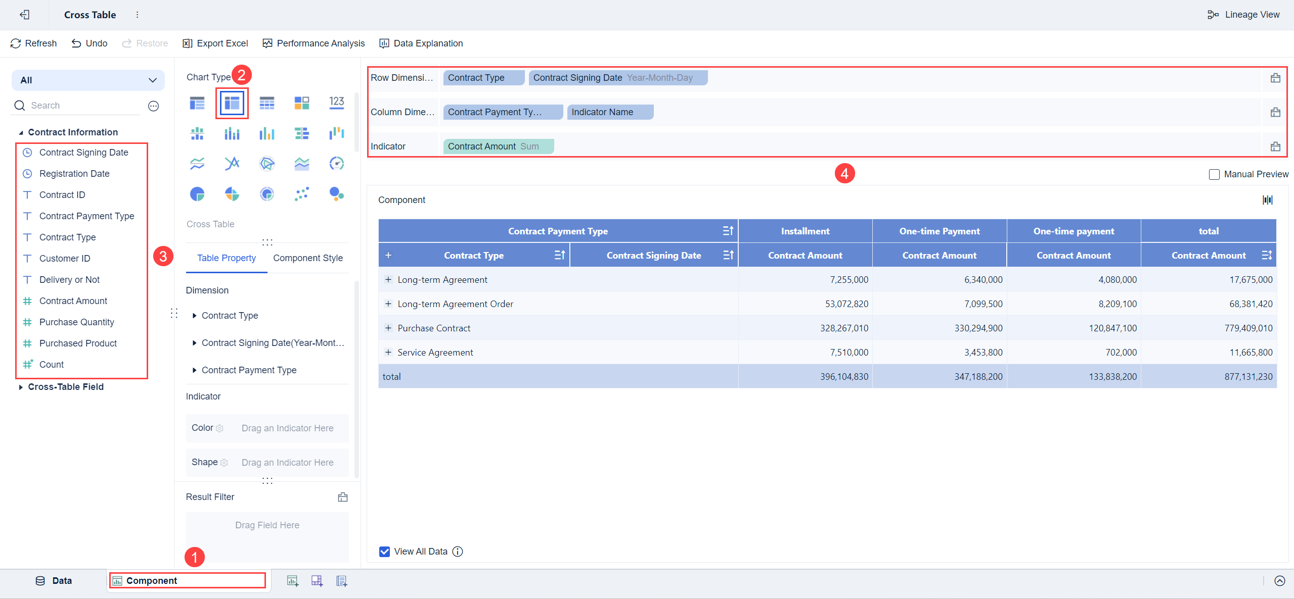 Cross Table- FineBI Help Document