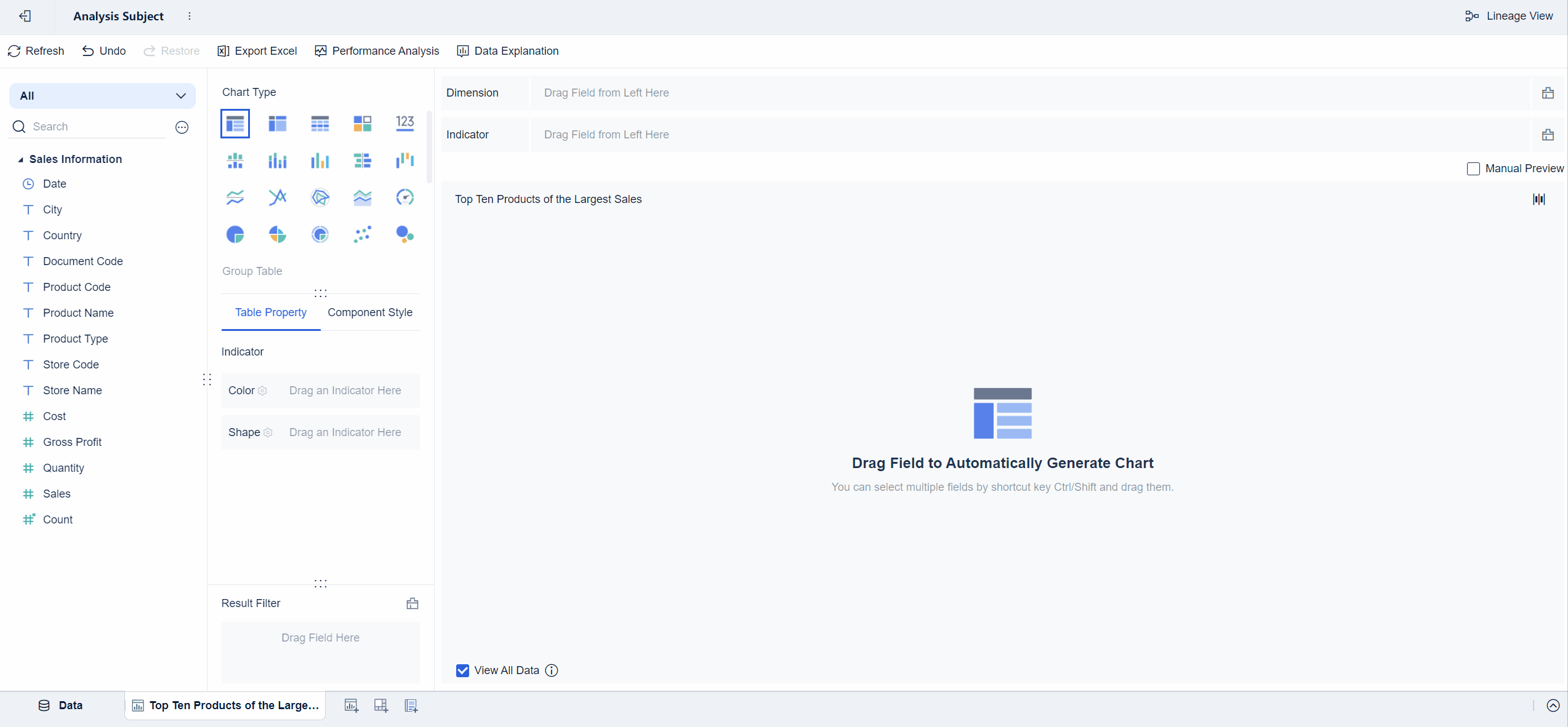 Data Visualization (Ⅰ)- FineBI Help Document