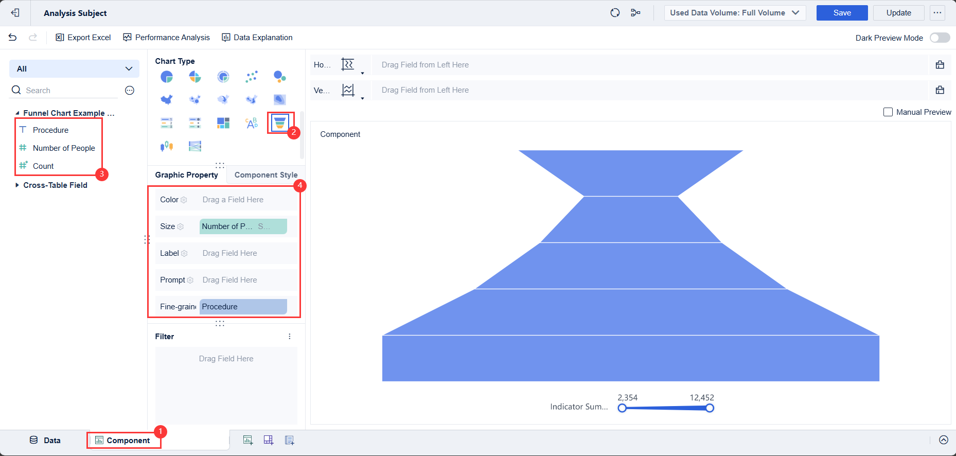 Funnel Chart- FineBI Help Document
