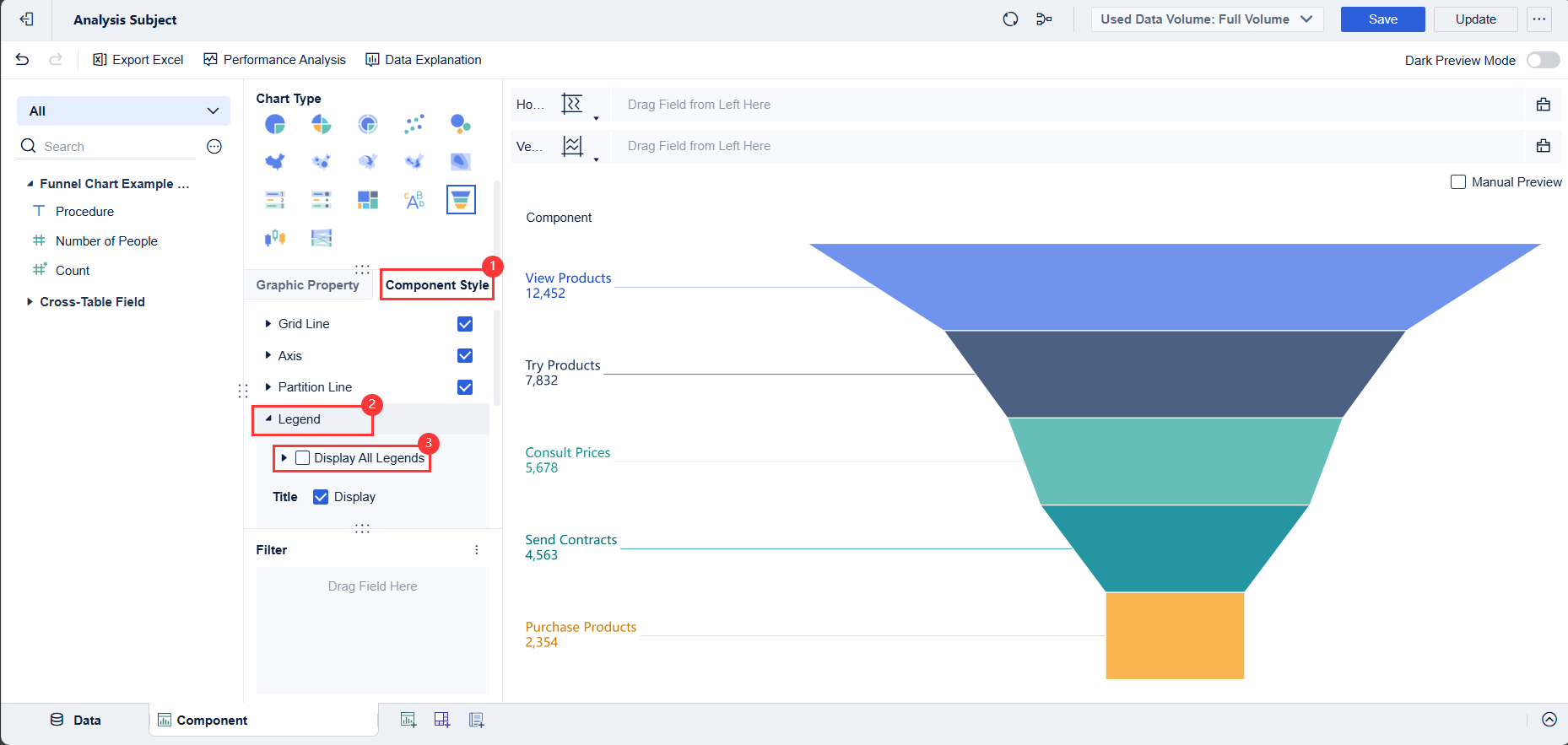 Funnel Chart- FineBI Document