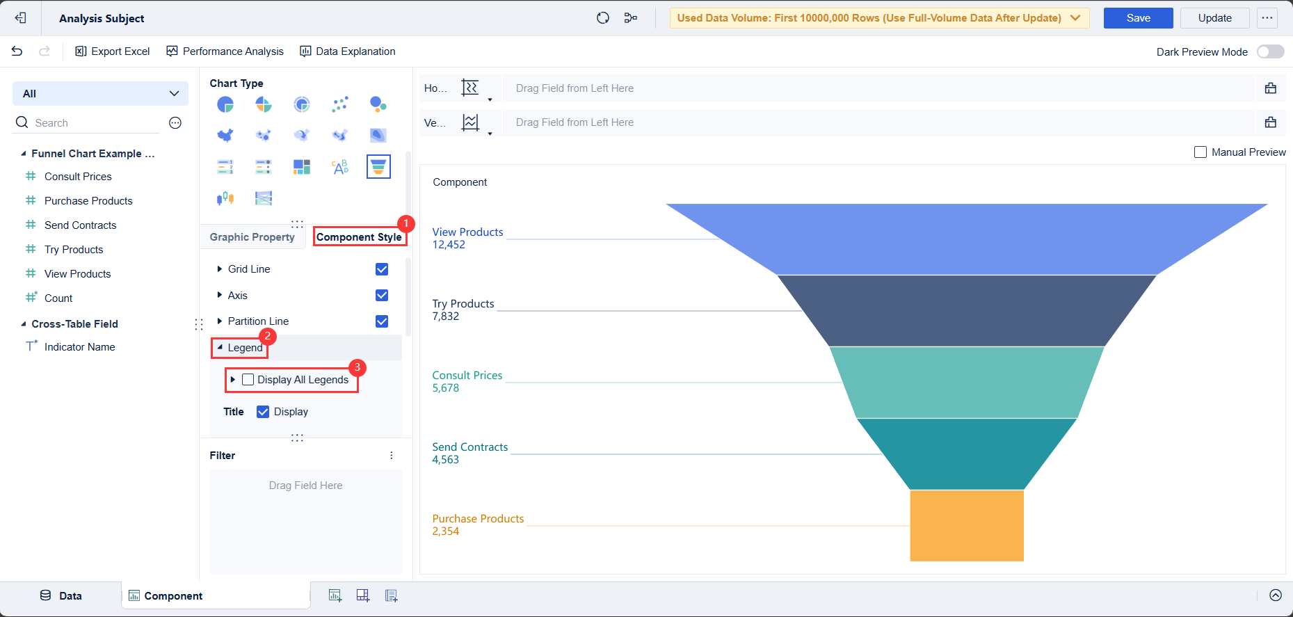 Funnel Chart- FineBI Help Document
