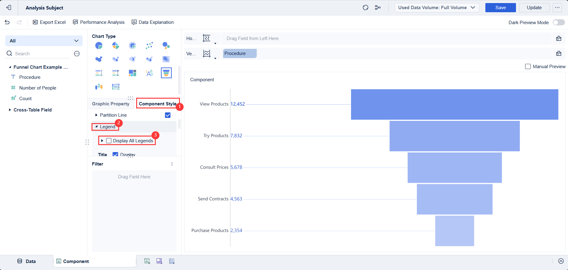 Funnel Chart- FineBI Help Document