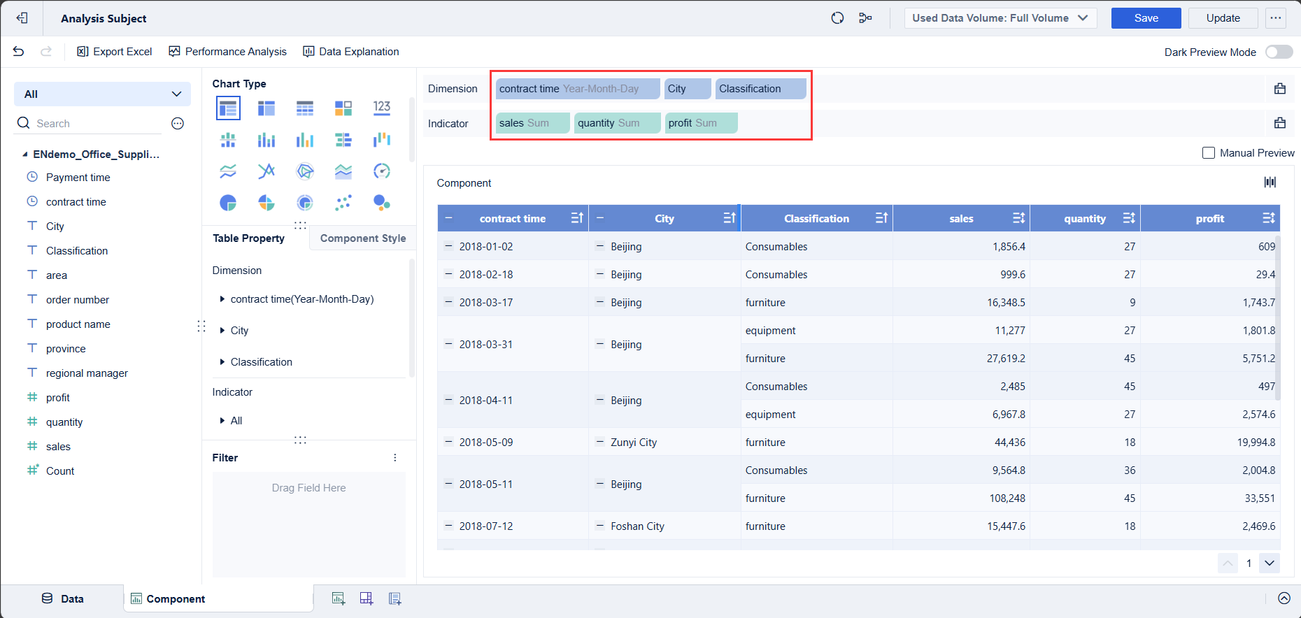 Dynamic Switching of Fields in a Table- FineBI Help Document