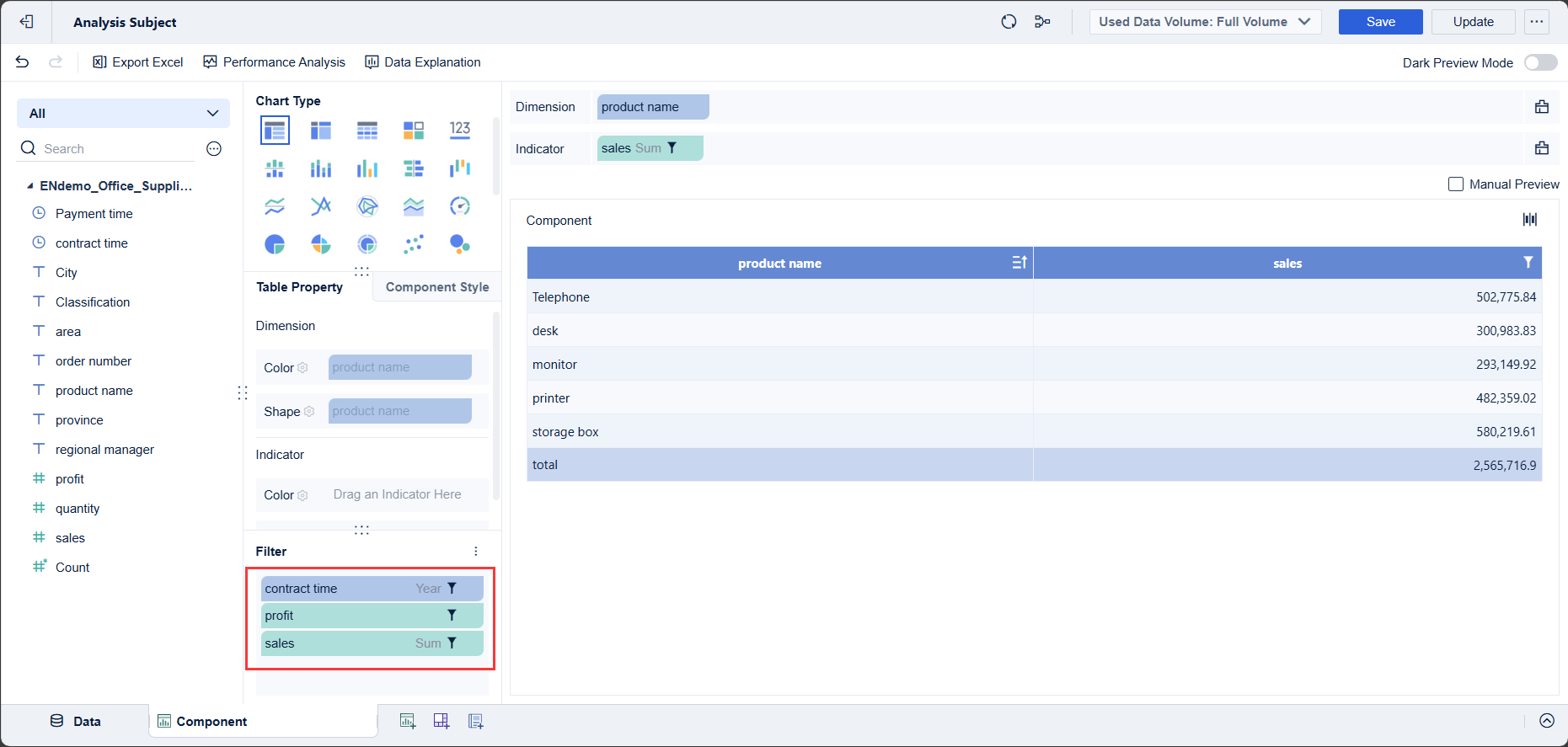 Filter Introduction- FineBI Help Document