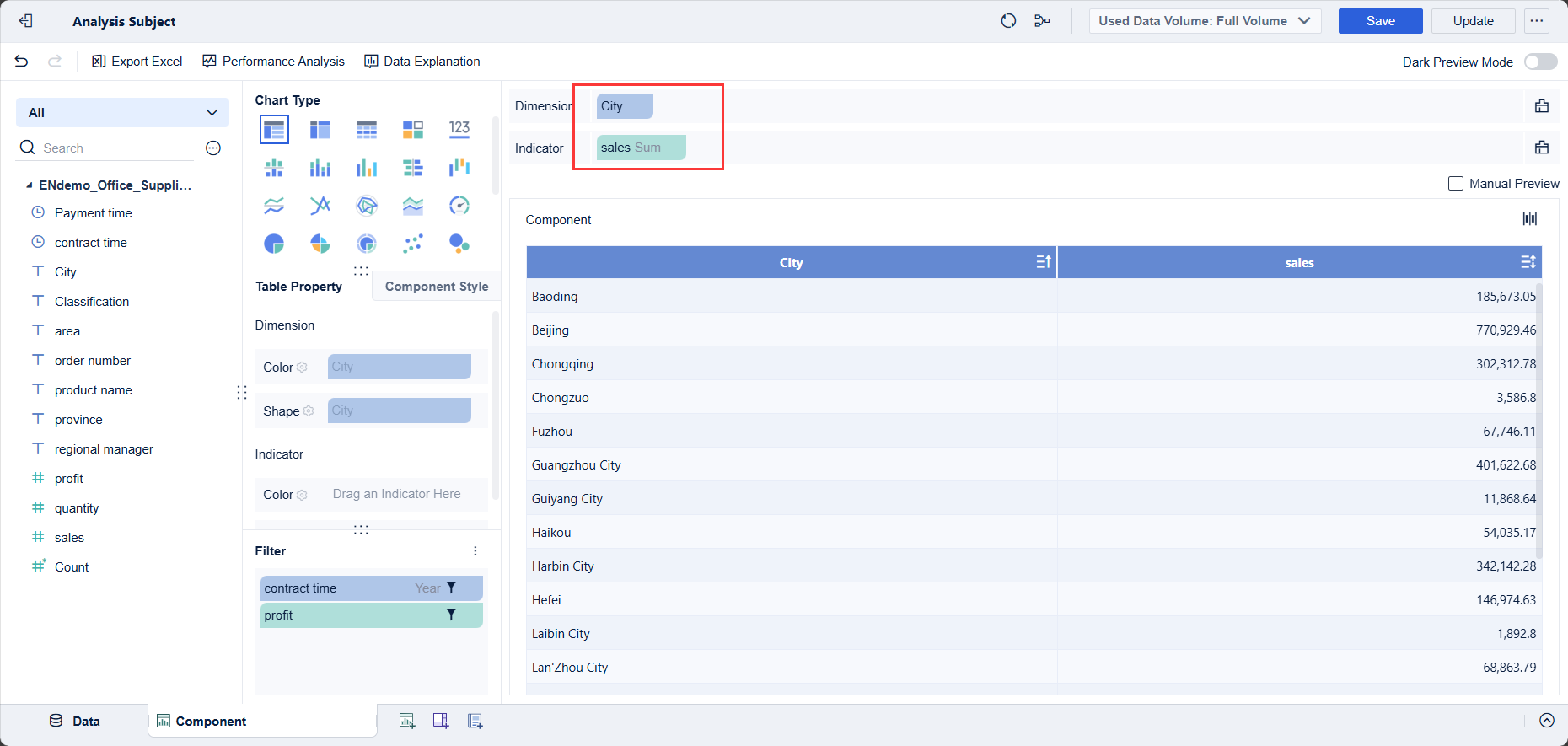 Filter Introduction- FineBI Help Document