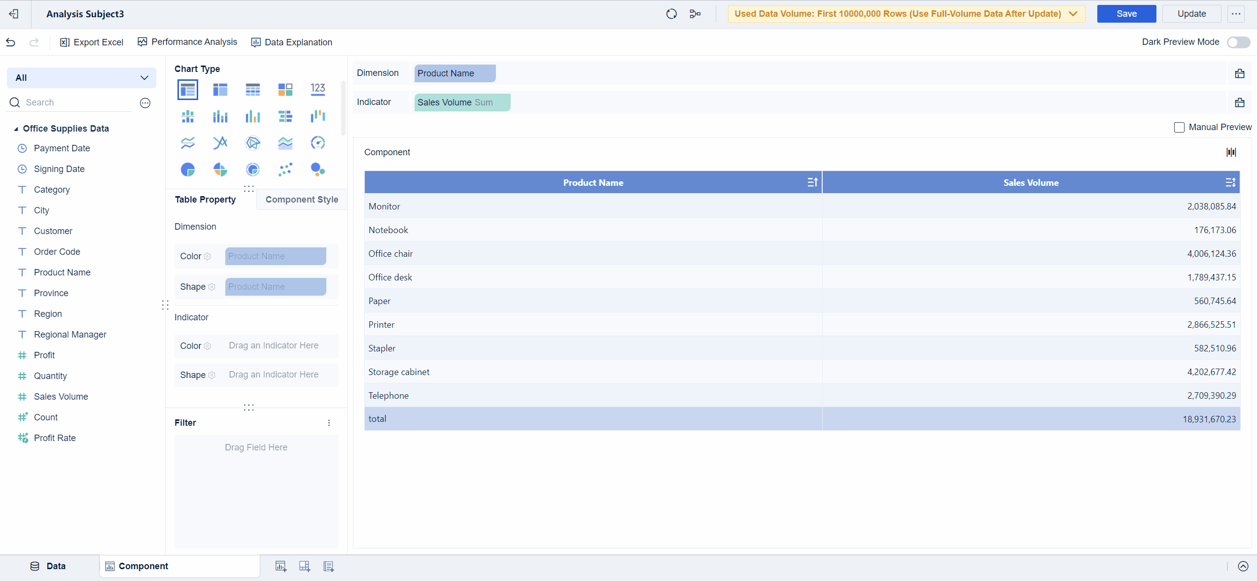 Level 3: Aggregation Calculation Filtering- FineBI Help Document