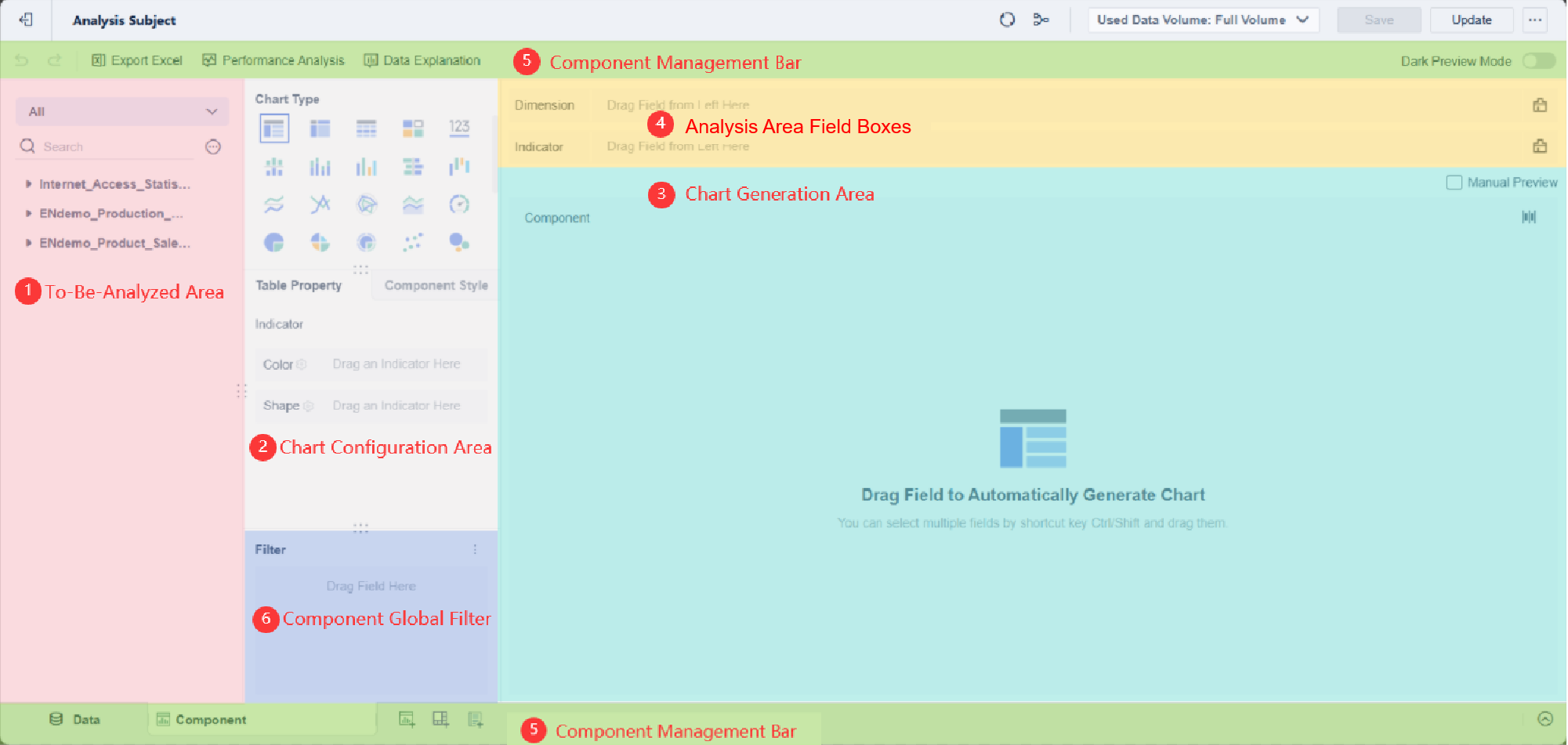 Creating a Component- FineBI Help Document