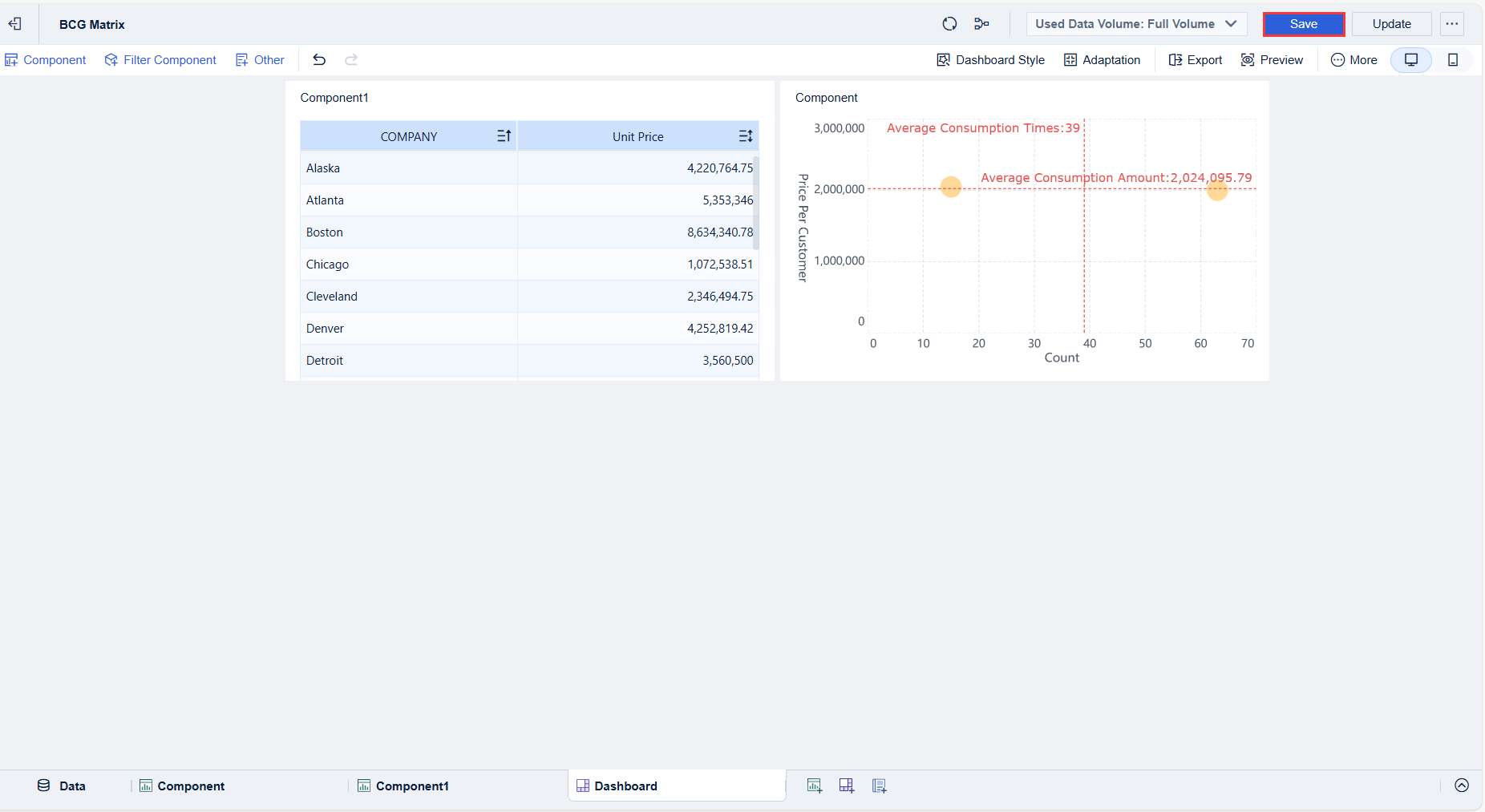6.1 Update Log- FineBI Help Document