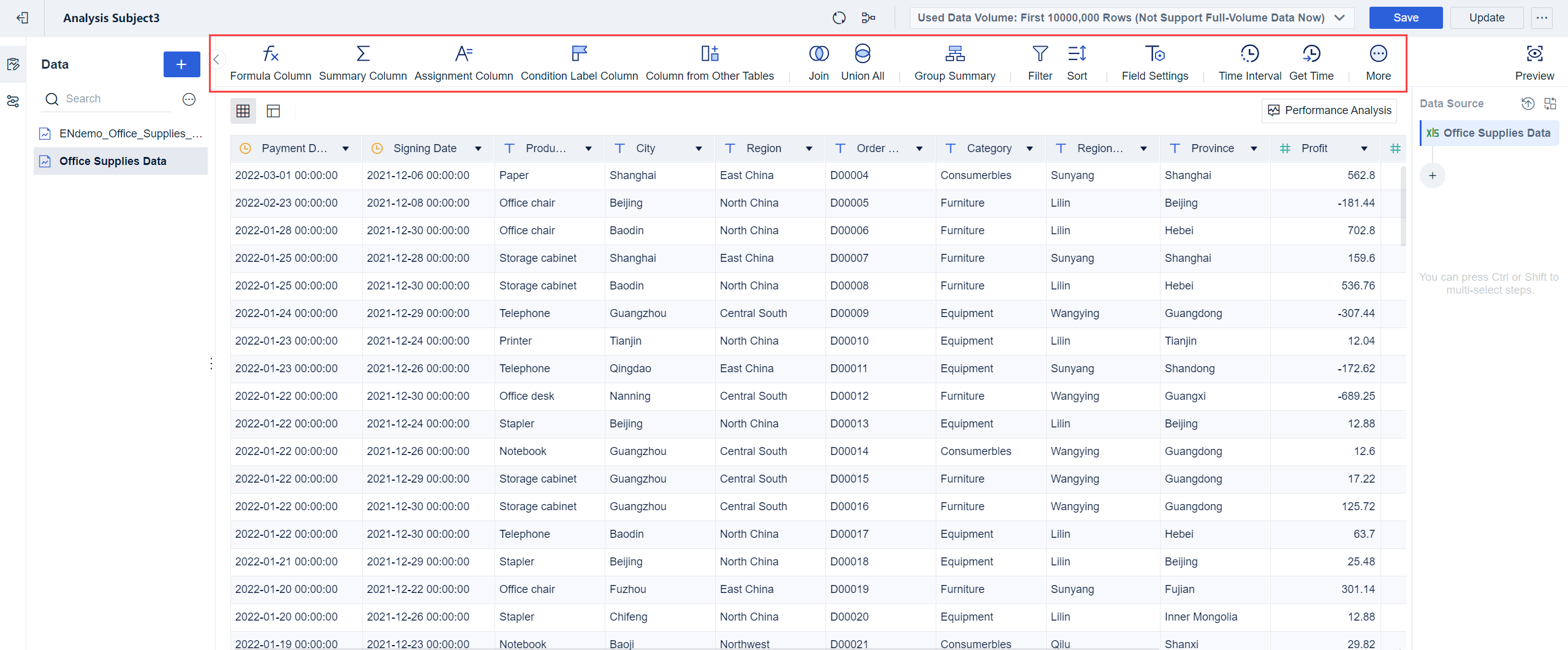 Analysis Subject Overview- FineBI Document