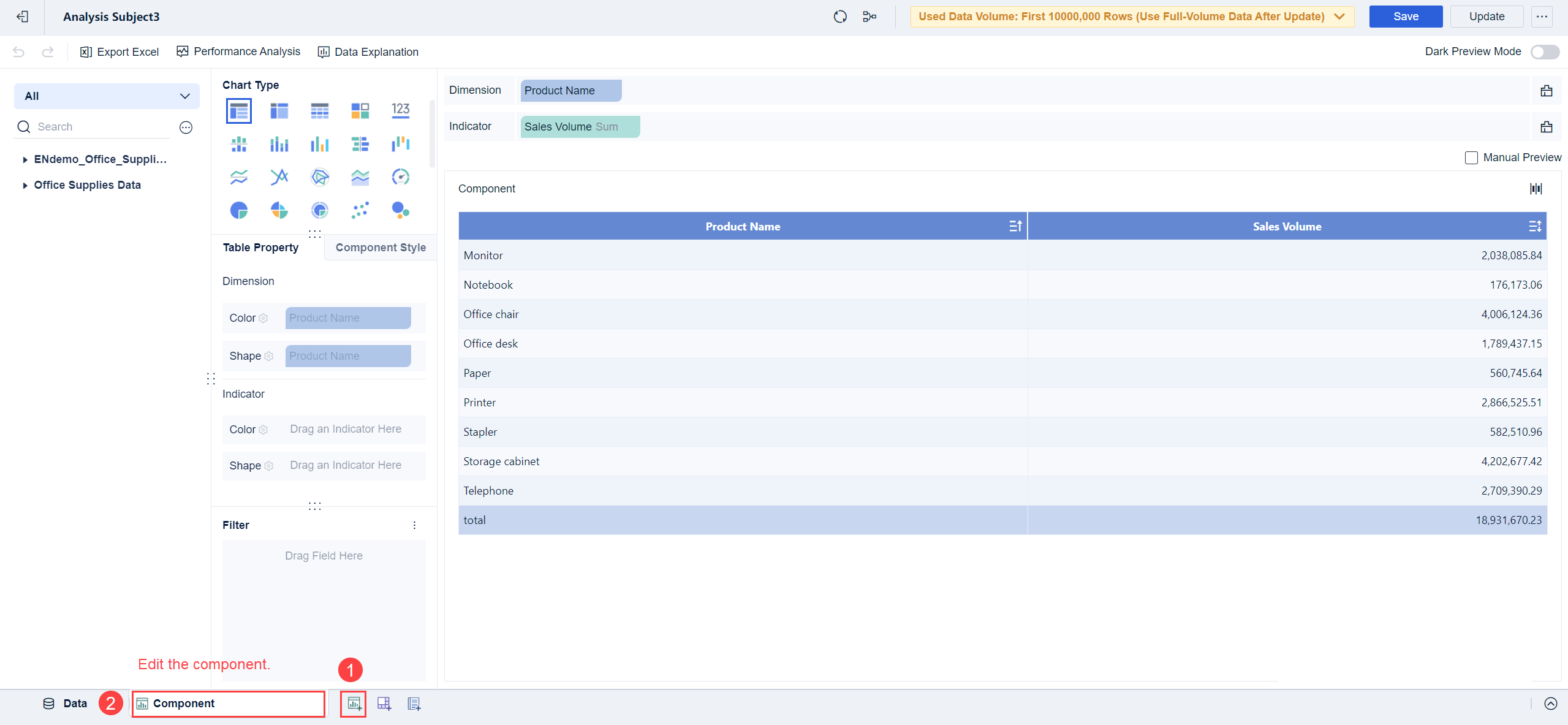 Analysis Subject Overview- FineBI Document