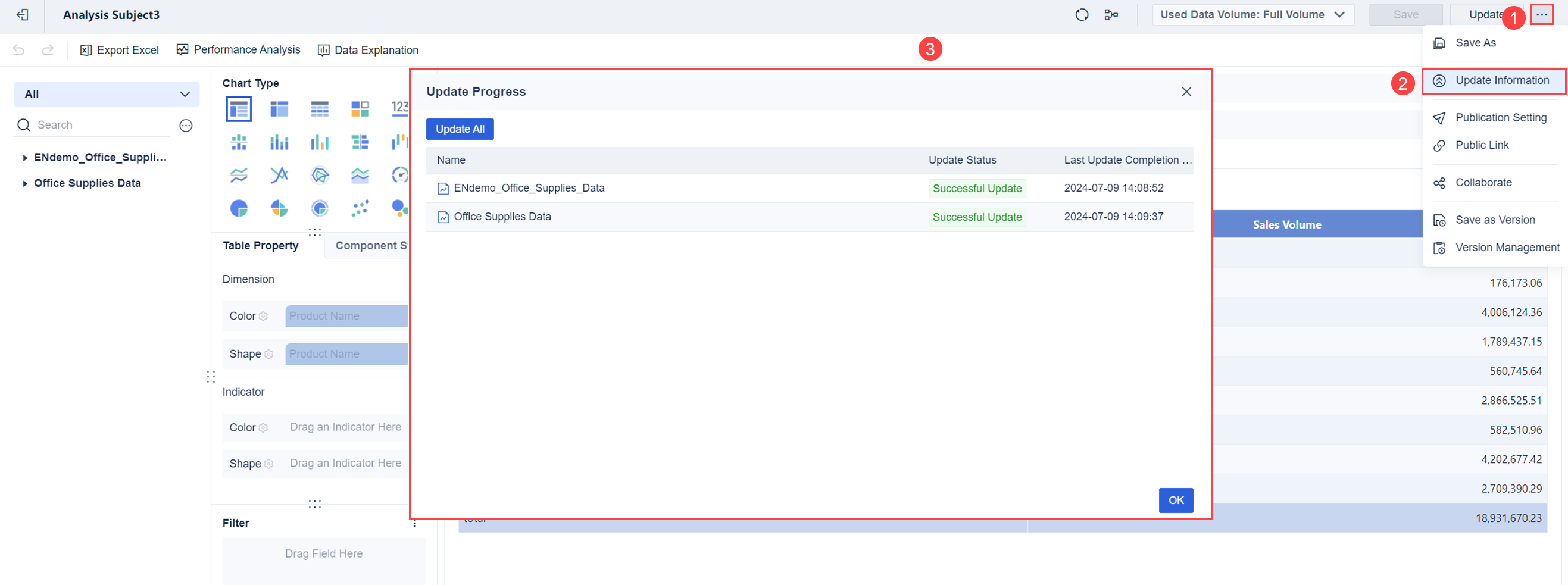Analysis Subject Overview- FineBI Document