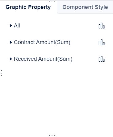 Graphic Property- FineBI Help Document