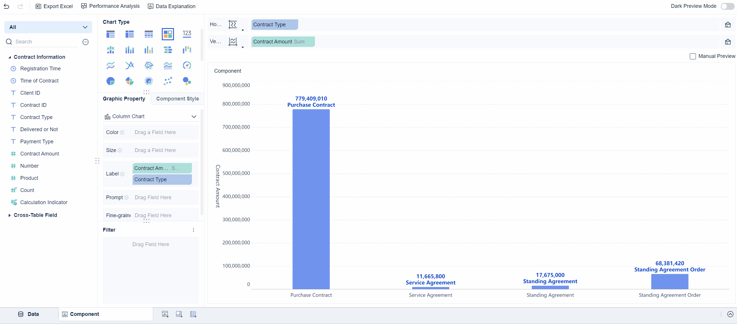 Chart Label- FineBI Help Document
