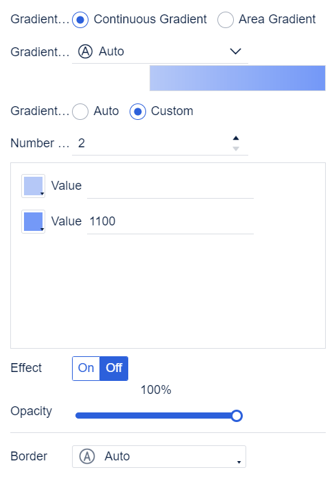 Chart Color- FineBI Help Document